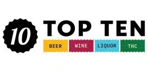 Get Started | Cloud Retailer